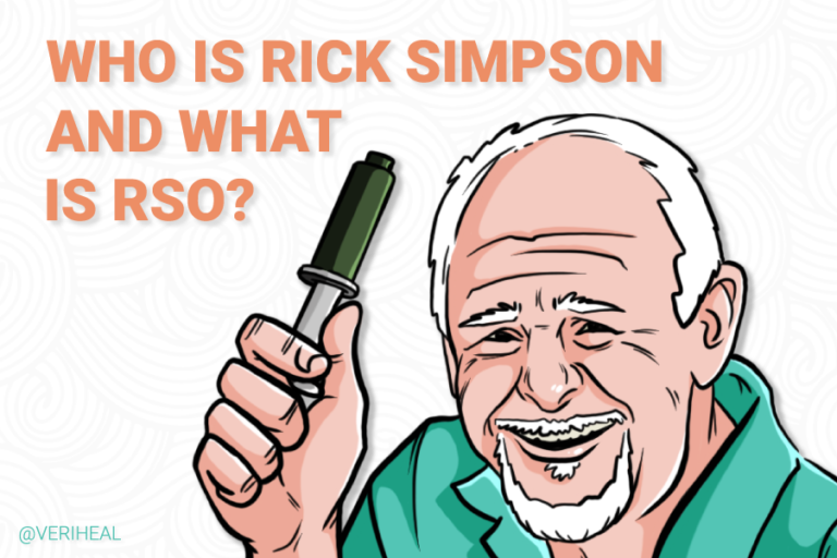 Who Is Rick Simpson and What Is the Significance of RSO?