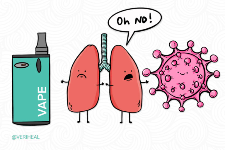 Whatever Happened To The Vape Crisis And EVALI Epidemic?