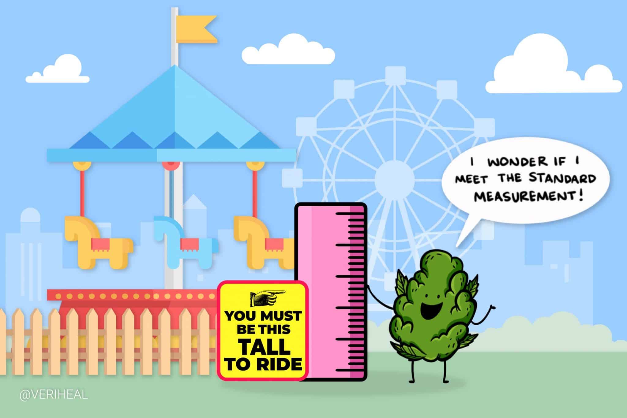 Why There Should Be A Standard Measurement For A Single THC Dose