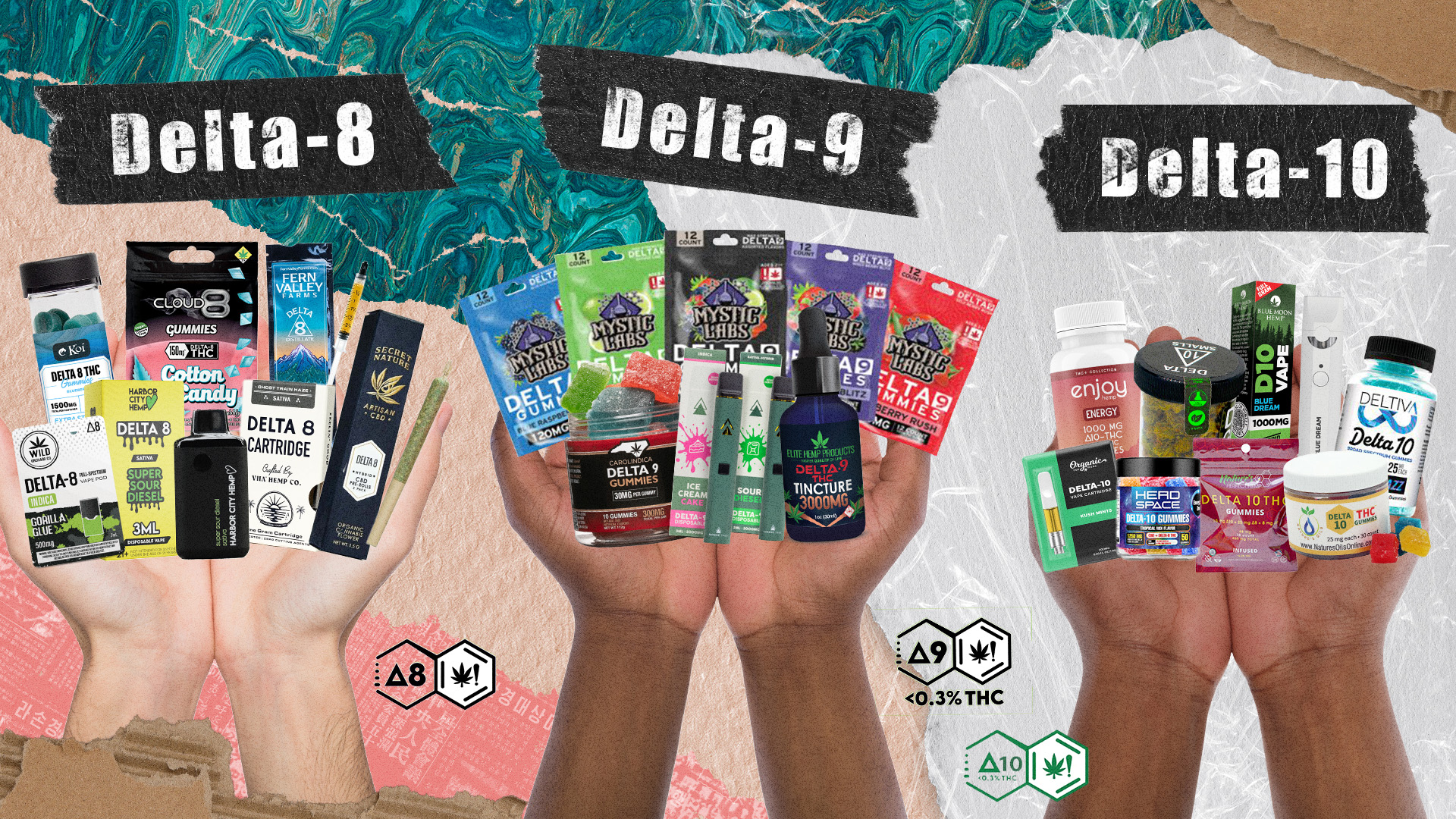 Delta-8 vs. Delta-9 vs. Delta-10 THC: Everything You Need to Know