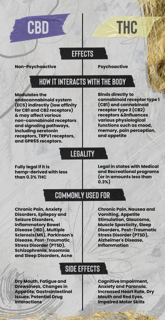 Cannabis CentralCannabis Central Cannabis CentralCannabis Central