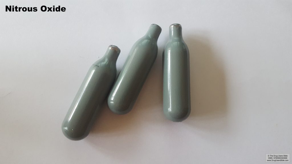 Why the Recreational Use of Nitrous Oxide Is Trending AgainCannabis Central