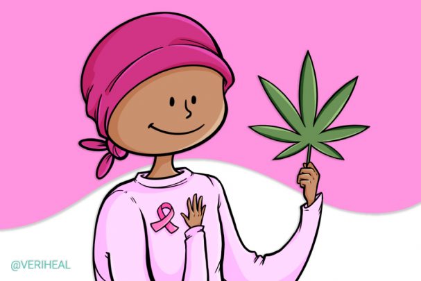 Breast Cancer - Veriheal Are Patients Using Marijuana for Breast Cancer ...